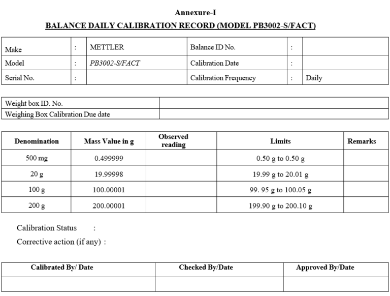 CALIBRATION OF WEIGHING BALANCES – PharmaGuideHub