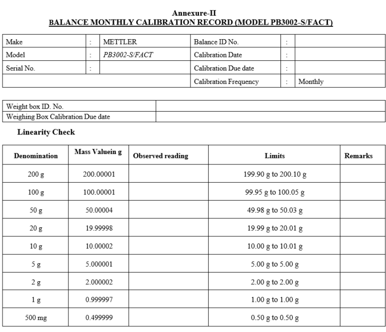 CALIBRATION OF WEIGHING BALANCES – PharmaGuideHub