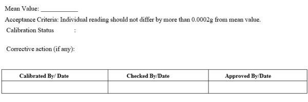 CALIBRATION OF WEIGHING BALANCES – PharmaGuideHub