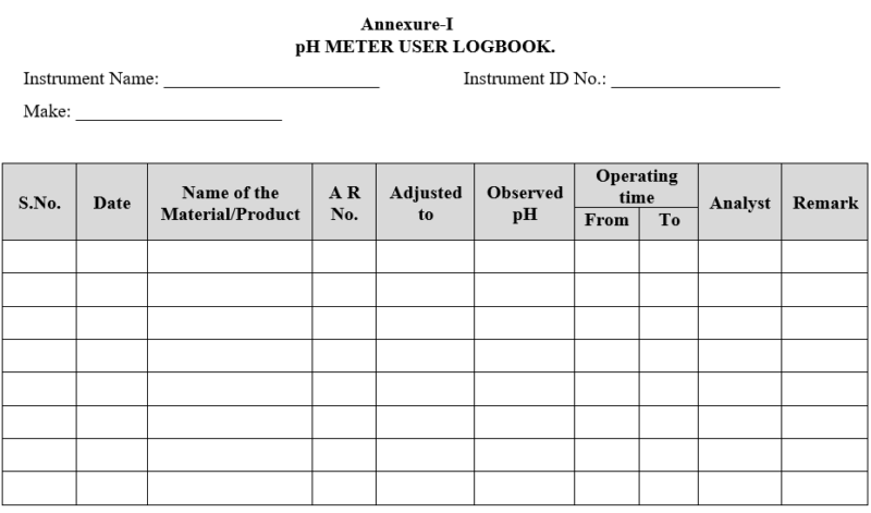 OPERATION OF pH METER – PharmaGuideHub