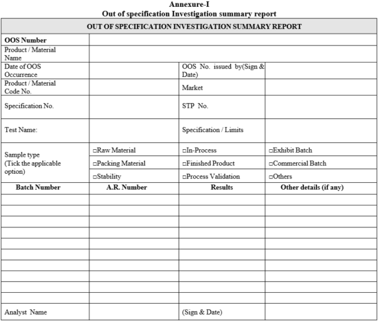 INVESTIGATION OF OUT OF SPECIFICATION (OOS) – PharmaGuideHub