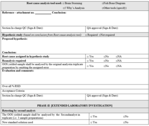 INVESTIGATION OF OUT OF SPECIFICATION (OOS) – PharmaGuideHub