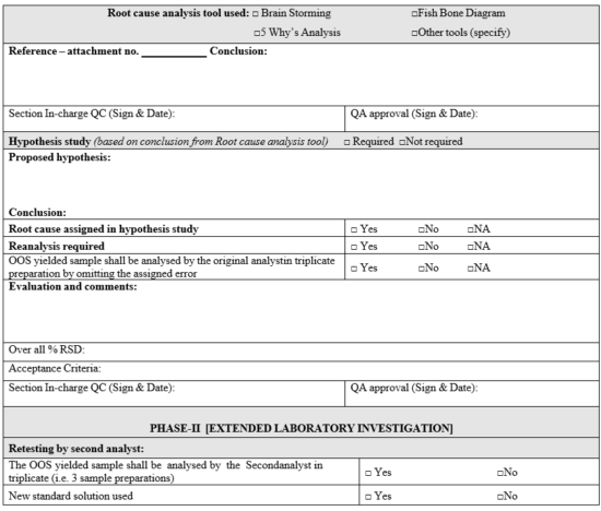 INVESTIGATION OF OUT OF SPECIFICATION (OOS) – PharmaGuideHub