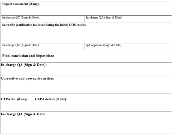 INVESTIGATION OF OUT OF SPECIFICATION (OOS) – PharmaGuideHub