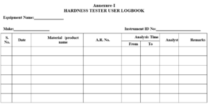OPERATING PROCEDURE FOR 8 M HARDNESS TESTERS (DR. SCHLEUNIGER ...