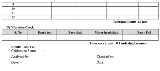 CALIBRATION OF DISSOLUTION TEST APPARATUS – PharmaGuideHub