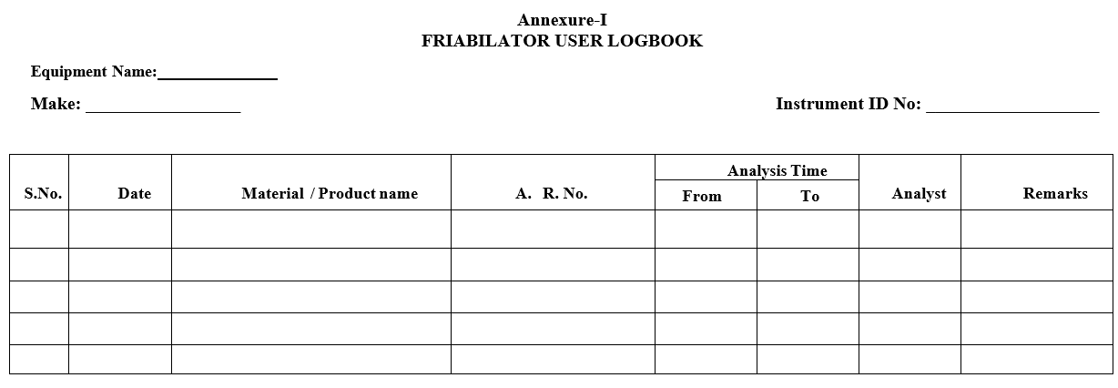 OPERATION OF FRIABILATOR MAKE: ELECTROLAB – PharmaGuideHub