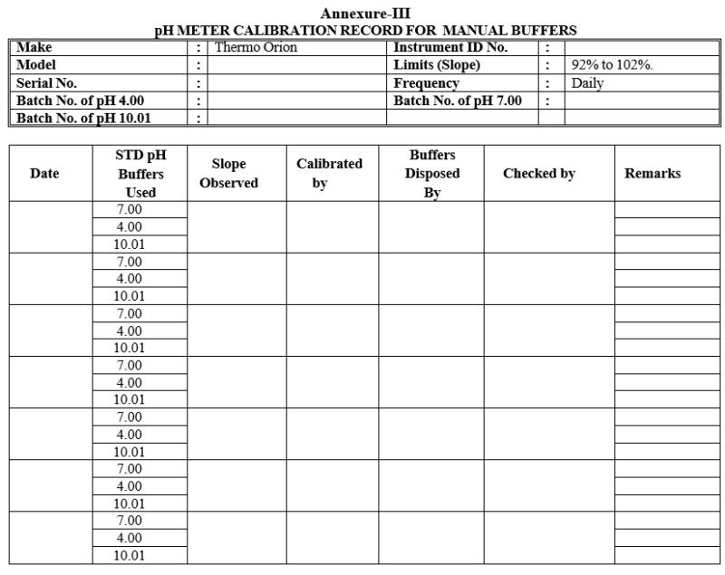 CALIBRATION OF pH METER (Make: Thermo Orion) – PharmaGuideHub