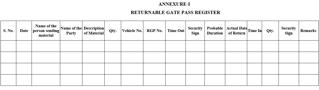 MATERIAL ENTRY AND EXIT AT SECURITY GATE – PharmaGuideHub