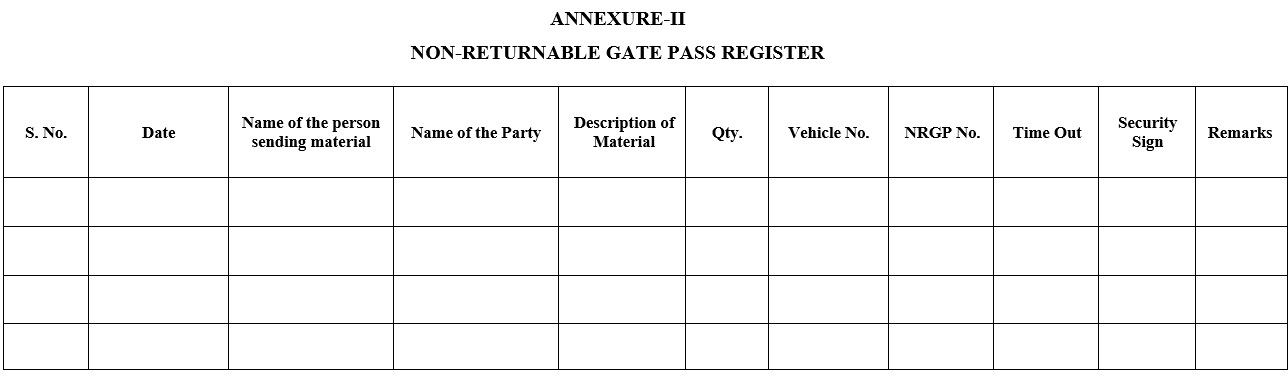 MATERIAL ENTRY AND EXIT AT SECURITY GATE – PharmaGuideHub