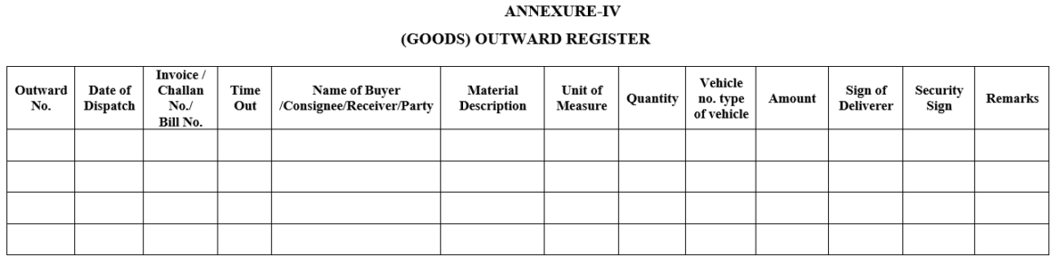 MATERIAL ENTRY AND EXIT AT SECURITY GATE – PharmaGuideHub