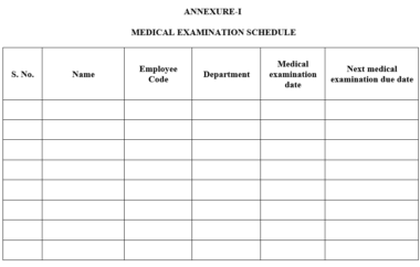 MEDICAL EXAMINATION OF EMPLOYEES – PharmaGuideHub