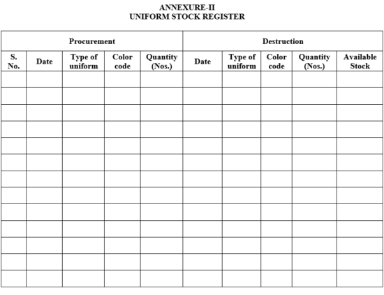 SOP FOR HANDLING OF LINEN – PharmaGuideHub