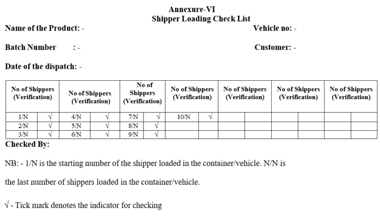 PROCEDURE FOR RECEIPT, STORAGE, PALLETIZATION AND DISPATCH OF FINISHED ...
