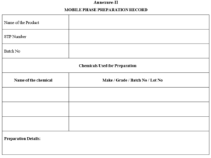 HPLC CHROMATOGRAPHIC ANALYSIS AND DOCUMENTATION – PharmaGuideHub