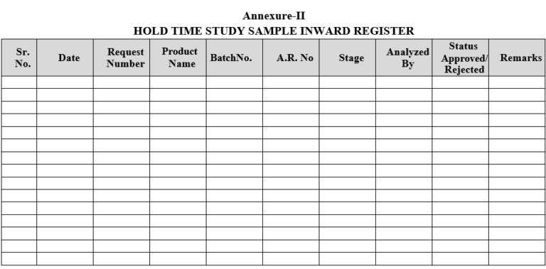 REGISTRATION OF SAMPLES IN QUALITY CONTROL – PharmaGuideHub