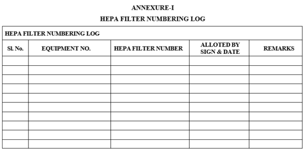 OPERATION PROCEDURE FOR DUST EXTRACTION UNIT – PharmaGuideHub