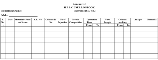 OPERATION OF SHIMADZU HPLC WITH EMPOWER SOFTWARE (MODEL LC-2010CHT ...