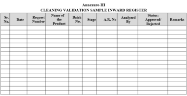 REGISTRATION OF SAMPLES IN QUALITY CONTROL – PharmaGuideHub