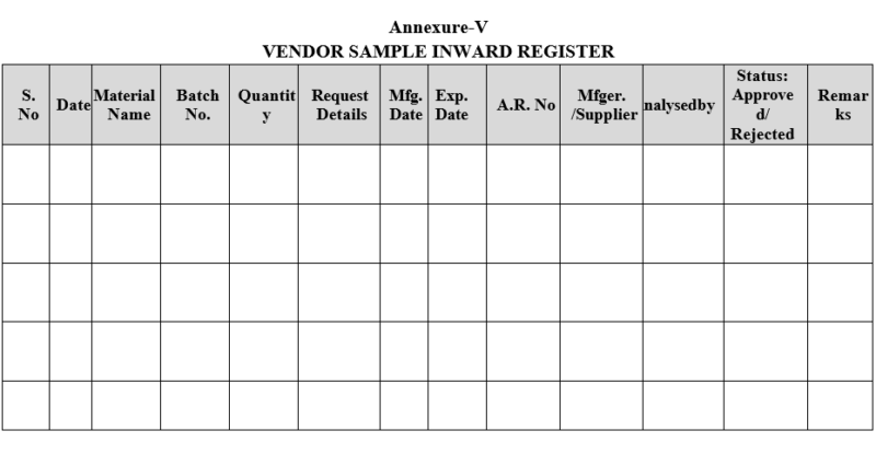 REGISTRATION OF SAMPLES IN QUALITY CONTROL – PharmaGuideHub