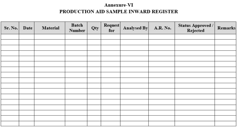 REGISTRATION OF SAMPLES IN QUALITY CONTROL – PharmaGuideHub