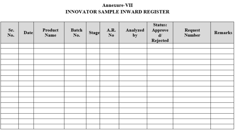 REGISTRATION OF SAMPLES IN QUALITY CONTROL – PharmaGuideHub