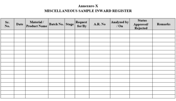 REGISTRATION OF SAMPLES IN QUALITY CONTROL – PharmaGuideHub