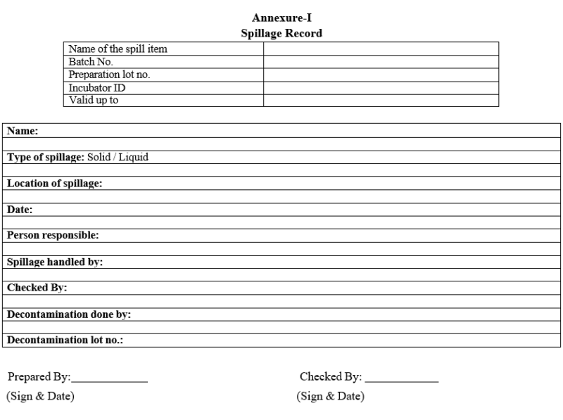 HANDLING OF SPILLAGE IN MICROBIOLOGY LABORATORY – PharmaGuideHub