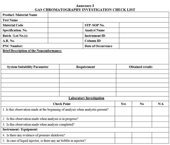 HANDLING OF GAS CHROMATOGRAPHY (GC) ANALYSIS – PharmaGuideHub