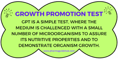 GROWTH PROMOTION TEST – PharmaGuideHub