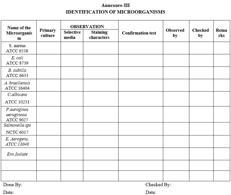 PROCEDURE FOR PROCURING, SUBCULTURING & MAINTENANCE OF CULTURES ...