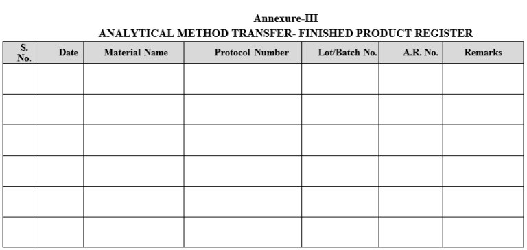 ANALYTICAL METHOD TRANSFER – PharmaGuideHub