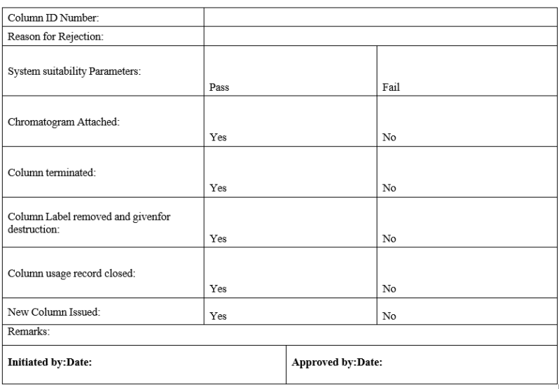 GC AND HPLC COLUMNS MAINTENANCE AND PERFORMANCE EVALUTION – PharmaGuideHub