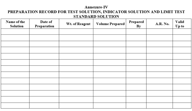PREPARATION OF TEST SOLUTIONS, INDICATOR SOLUTIONS AND LIMIT TEST ...