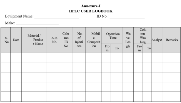 OPERATION OF ALLIANCE HPLC WITH EMPOWER SOFTWARE – PharmaGuideHub