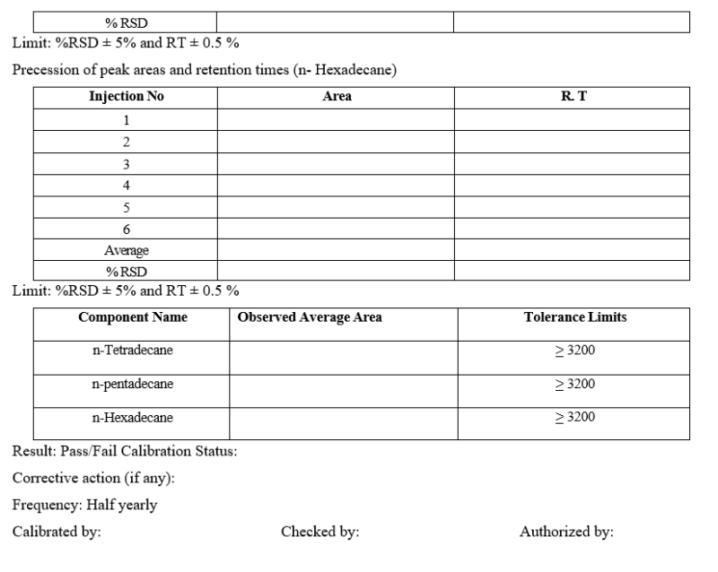 CALIBRATION OF GAS CHROMATOGRAPHY WITH EMPOWER SOFTWARE – PharmaGuideHub