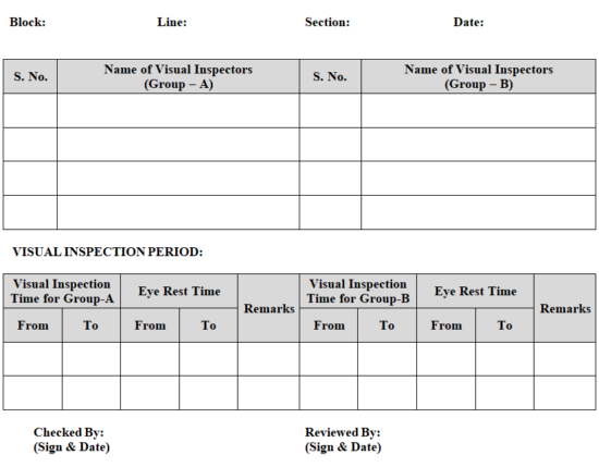 SOP FOR VISUAL INSPECTION OF AMPOULES AND PARENTERAL PRODUCTS ...