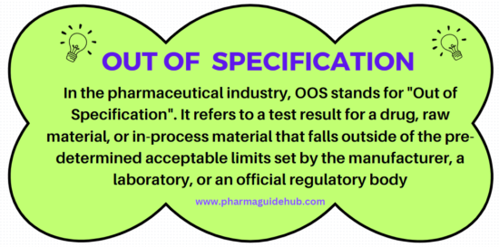 INVESTIGATION OF OUT OF SPECIFICATION (OOS) – PharmaGuideHub