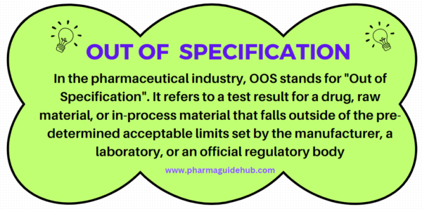 INVESTIGATION OF OUT OF SPECIFICATION (OOS) – PharmaGuideHub