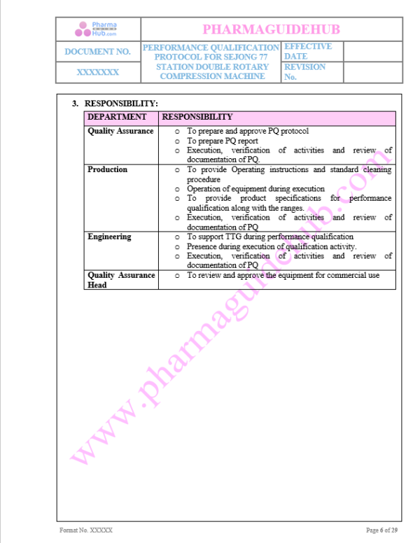 PERFORMANCE QUALIFICATION PROTOCOL FOR SEJONG 77 STATION DOUBLE ROTARY ...