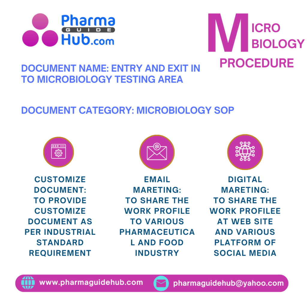 ENTRY AND EXIT IN TO MICROBIOLOGY TESTING AREA – PharmaGuideHub