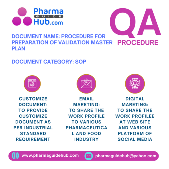 PROCEDURE FOR PREPARATION OF VALIDATION MASTER PLAN – PharmaGuideHub