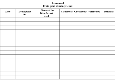 CLEANING AND DISINFECTION OF PROCESS AREA DRAINS IN PHARMA – PharmaGuideHub