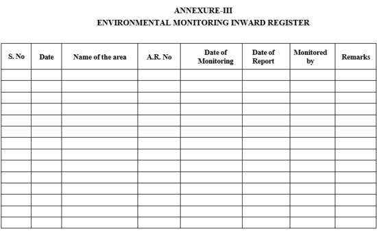 ENVIRONMENTAL MONITORING PROGRAM IN MANUFACTURING AREA AND MICROBIOLOGY ...