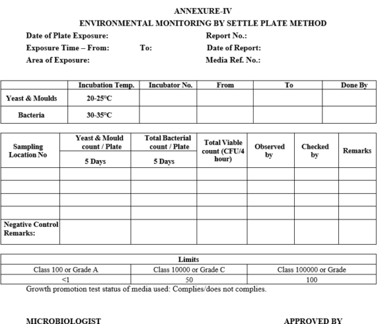 ENVIRONMENTAL MONITORING PROGRAM IN MANUFACTURING AREA AND MICROBIOLOGY ...