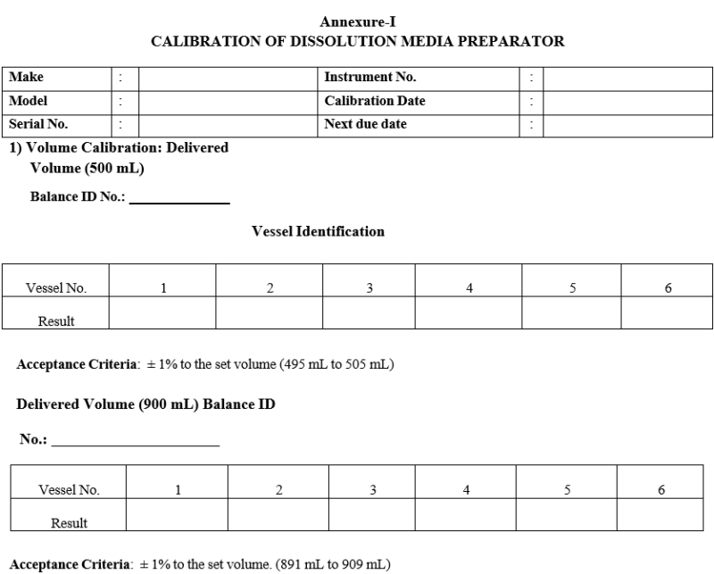 CALIBRATION OF DISSOLUTION MEDIA PREPARATOR – PharmaGuideHub