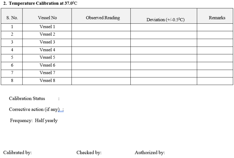 CALIBRATION OF DISSOLUTION MEDIA PREPARATOR – PharmaGuideHub