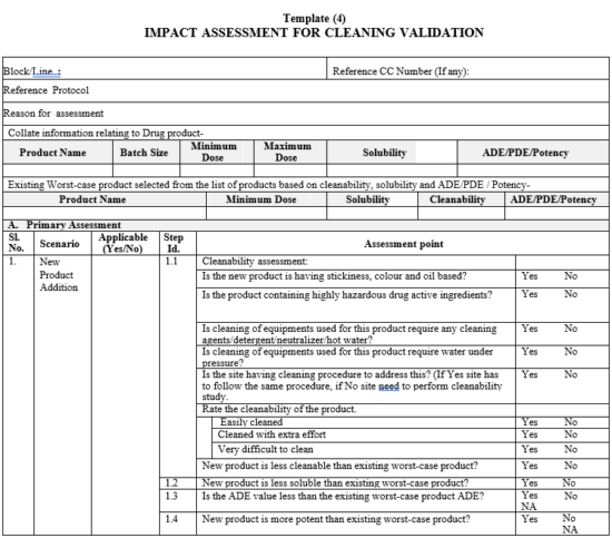 CLEANING VALIDATION PROGRAMME – PharmaGuideHub