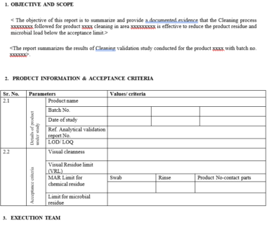 CLEANING VALIDATION PROGRAMME – PharmaGuideHub