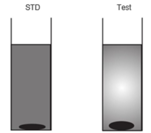 LIMIT TEST FOR HEAVY METALS – PharmaGuideHub